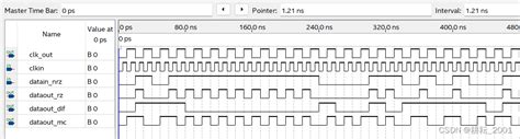 Verilog曼彻斯特编解码器设计曼彻斯特编码 Verilog Csdn博客