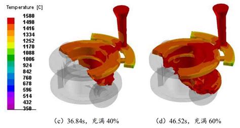 Mold Filling And Solidification Simulation Of Lost Foam Casting Process Scheme For Top Injection