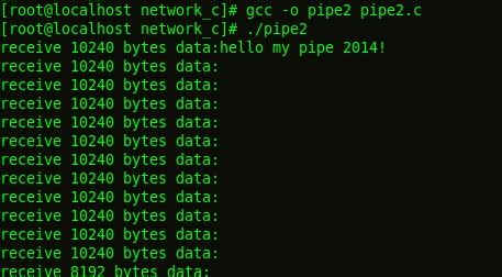 linux编程之pipe 函数 拦云 博客园
