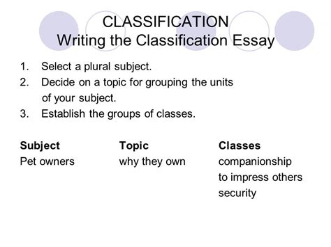 Classification Essay Example