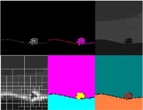 Figure 4 From Simplified Quadtree Image Segmentation For Image