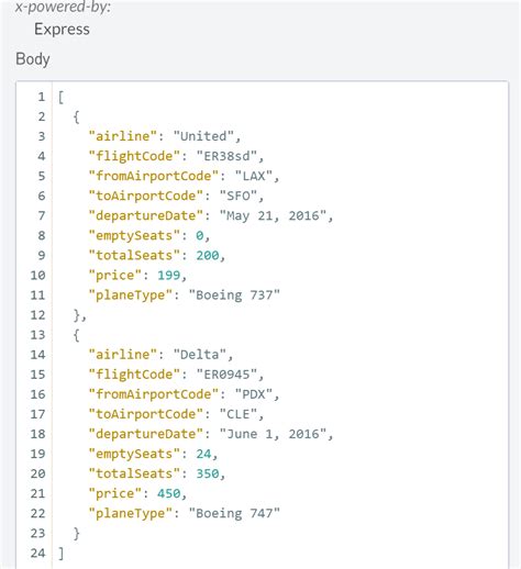 Designing Apis Raml With Mulesoft