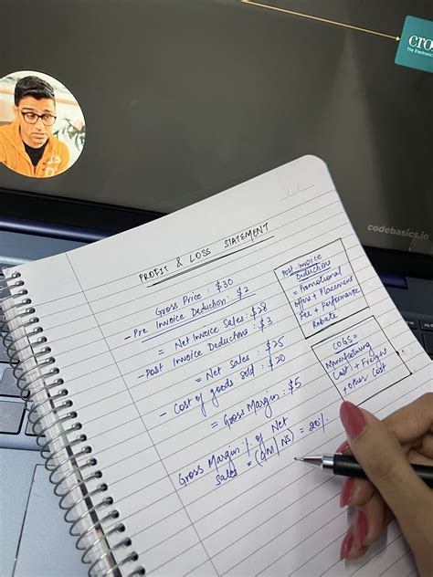 Data Dataanalytics Learning Sql Profitandloss Mysql Dataanalysis Motivation Codebasics