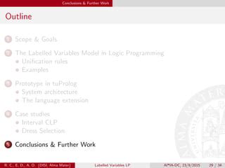 Labelled Variables In Logic Programming A First Prototipe In Tuprolog