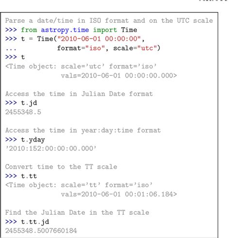 Igor Pavlov Programmer Semantic Scholar