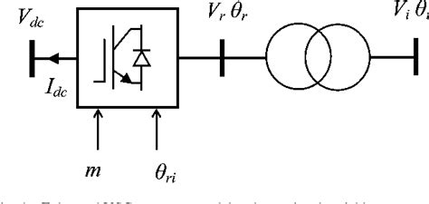 Figure 4 From Voltage Source Converter Modeling For Power System State Estimation Statcom And