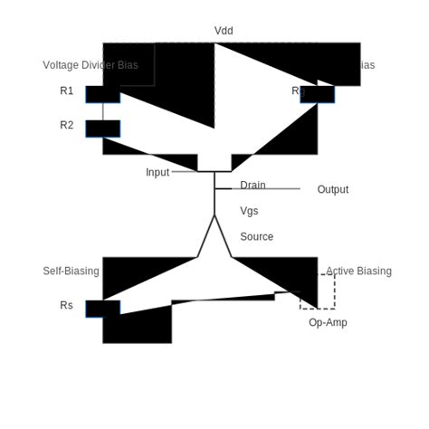 Common Source Jfet Amplifier Tutorials On Electronics Next Electronics