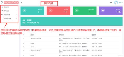42基于java的图书馆自习室座位预约系统设计与实现projecthelp的技术博客51cto博客