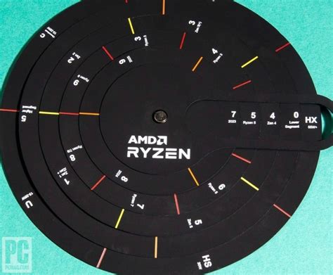 Want To Grok Amd S Next Gen Ryzen Laptop Cpus You Ll Need A Decoder Wheel