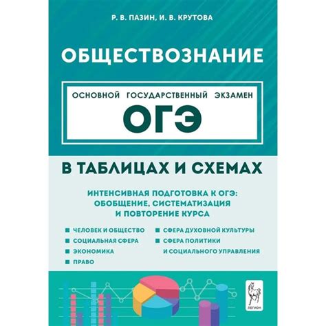 Пособие для подготовки к ОГЭ Легион Обществознание в таблицах и схемах 9 класс 6 е издание