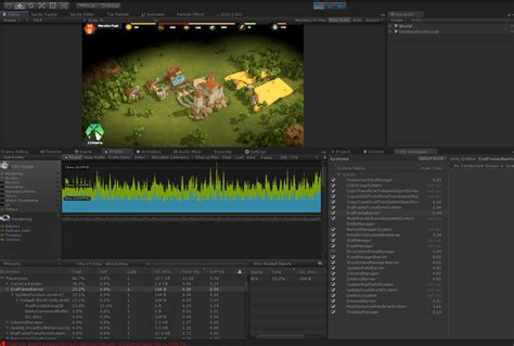Huge Spikes On The Profiler Caused By Endframetransformsystem Unity