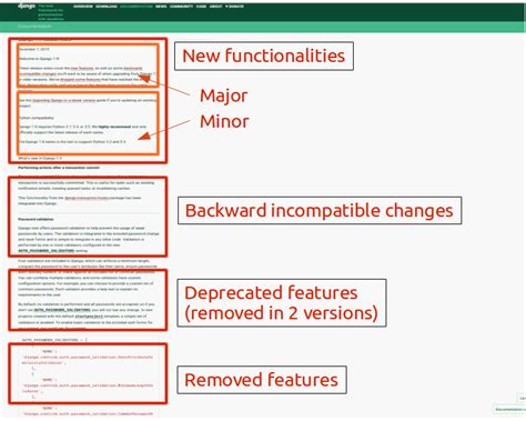 Django Upgrade