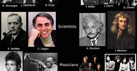 The Real Difference Between Europeans And Americans Pic Imgur