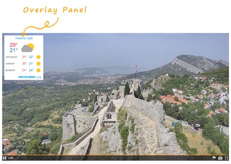 Display Any Content On Your Live Stream