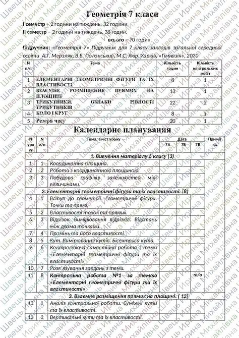 Календарне планування з геометрії 7 клас КТП Геометрія