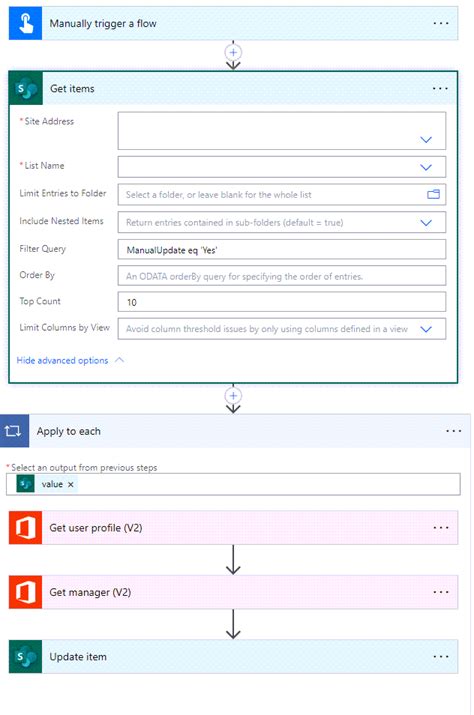Flow Time Out R Microsoftflow