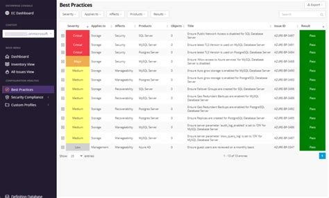 Microsoft Azure Best Practices With Runecast Analyzer 50