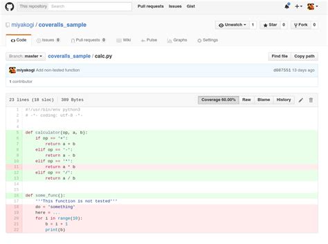 カバレッジ取得サービスの比較（と Blank File