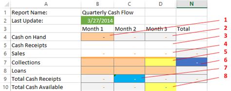Visual Spreadsheet Audit Spreadspeed Features BreezeTree