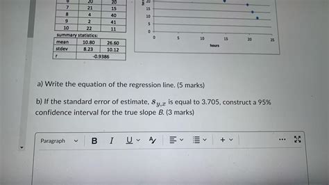 Solved The Following Data Shows The Temperature C Vs Chegg