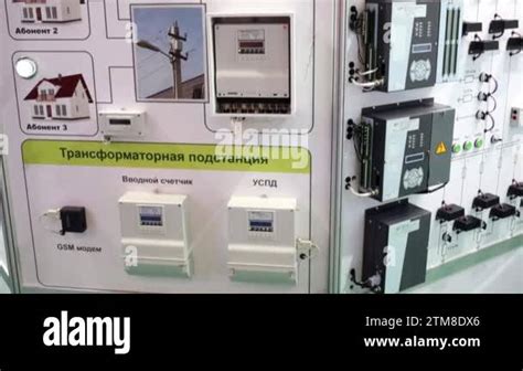 Energy Metering System Stock Videos And Footage Hd And 4k Video Clips Alamy