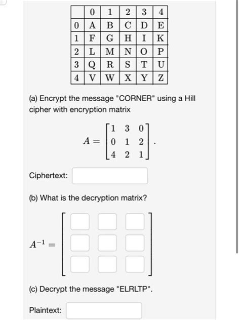 solved a encrypt the message corner using a hill cipher