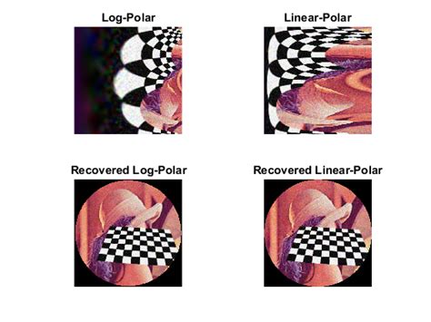 Polar Transforms Demo
