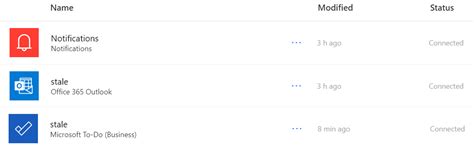 Set The Custom Focusing Status In Microsoft Teams From To Do Using Power Automate
