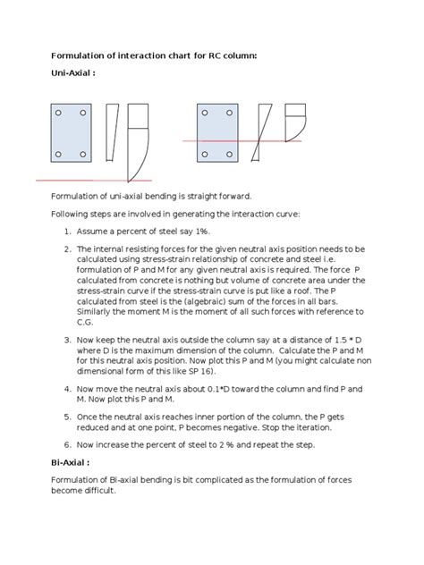 Column Interaction Chart Pdf Column Cartesian Coordinate System