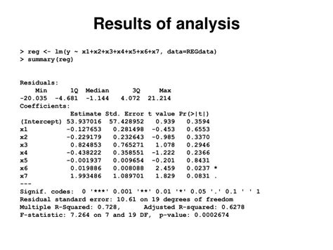 Ppt Data Analysis Using R Multiple Linear Regression Analysis Powerpoint Presentation Id