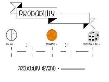 Probability Math Anchor Chart By Simply Acute Ideas TPT