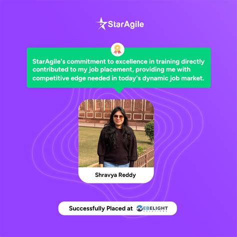 Automation Testing Course With Placement Guarantee