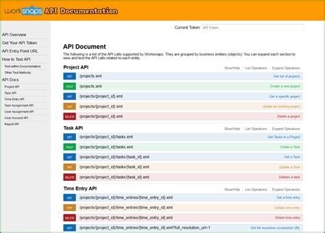 how to document an api got api all about apis