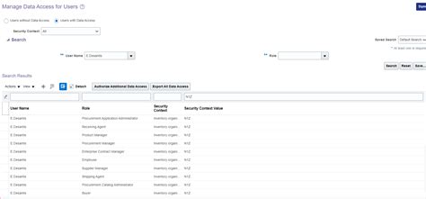 How To Restrict Access To Data To A User On Cost Center — Cloud Customer Connect