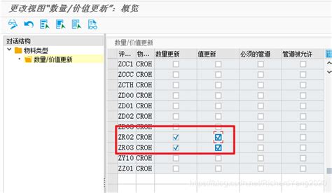 Sap 集团、公司、公司代码、工厂 冀未然 博客园