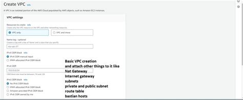Aws Awscloud Awsdevops Awscommunity Awsdevopsengineer Cloud Hamza Gul