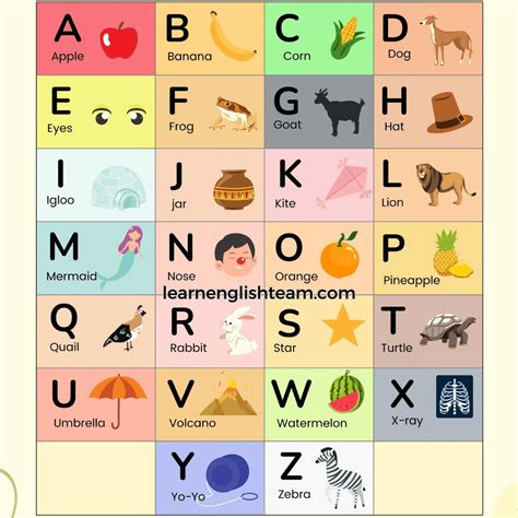 a to z alphabet letters with pictures