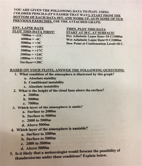 Solved YOU ARE GIVEN THE FOLLOWING DATA TO PLOT USING Chegg Com