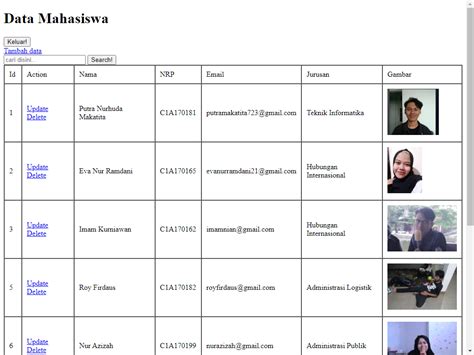 Github Putranmakatita Sistem Data Mahasiswa Sistem Informasi