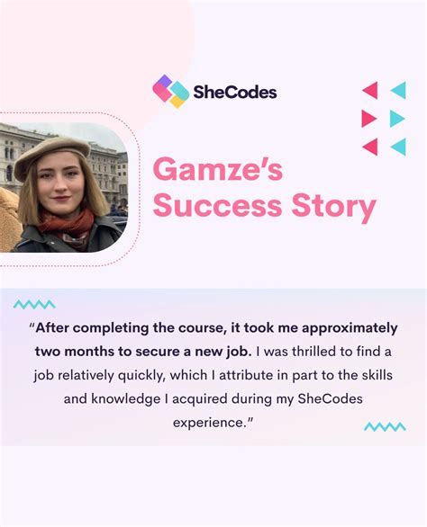 Successstory Womenintech Coding Shecodes Shecodes