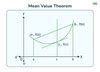 Mean Value Theorem Practice Problems GeeksforGeeks