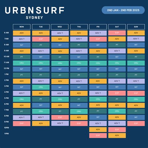 Urbnsurf Urbnsurf Offers A Friendly Safe And Controlled Environment