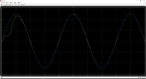 自适应控制器matlab simulink实例 知乎
