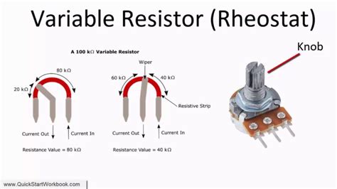 How To Use A Variable Resistor Gigaelectronica