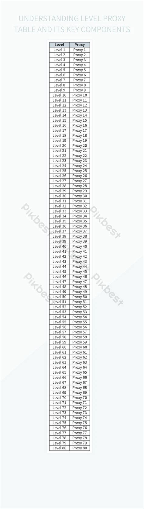 Understanding Level Proxy Table And Its Key Components Excel Template Free Download Pikbest