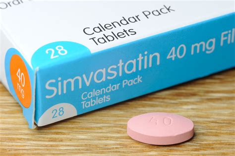 Cholesterol Medications