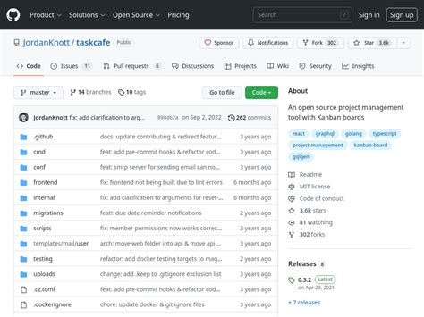 10 Best Self Hosted Project Management Tools Phuket Web Design