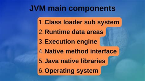 Jvm це віртуальна машина яка інтерпретує байт код Java