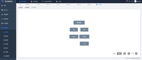 基于springboot vue实现前后端分离进销存管理系统 阿里云开发者社区