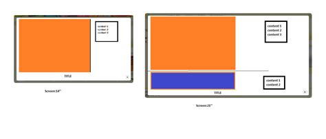 Jquery Color Box Not Being Responsive Stack Overflow